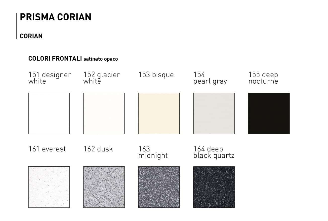 Kollektionen C2 - Cova Cucine